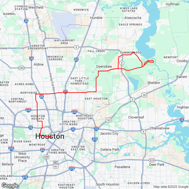 Tour de Houston 2020 Weather Forecast